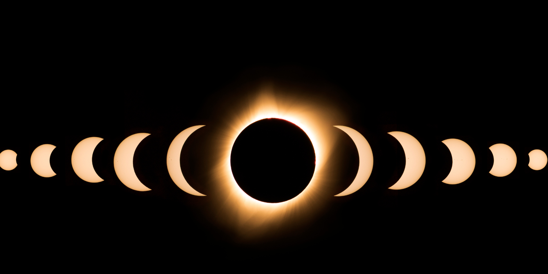 Central America - Don't miss the Annular Solar Eclipse Spectacular in 2023! | For Travelers ...